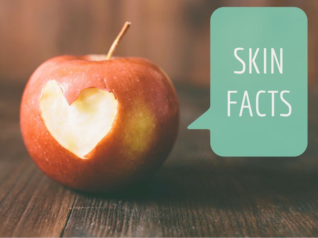Show Me The SKIN Facts! - Well.Org