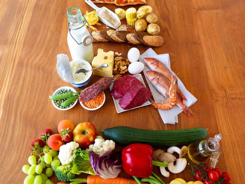 Activism: 2015 Dietary Guidelines Advisory Committee Recommends Less ...